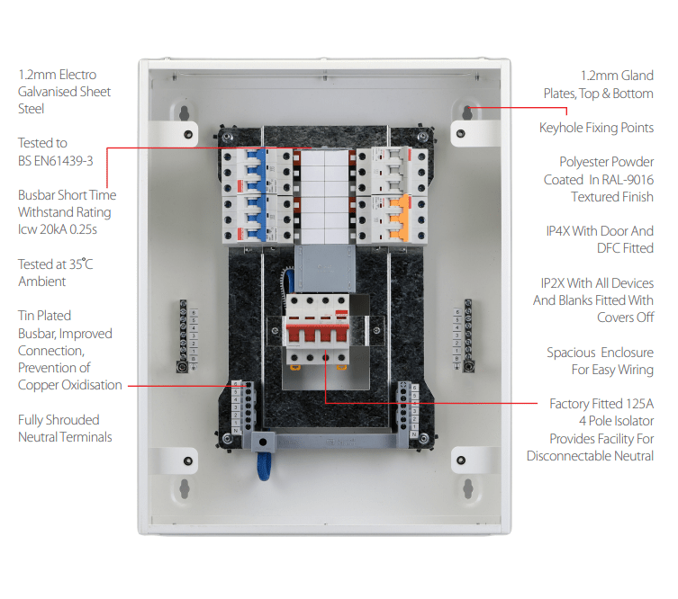 Contactum RCD Type B Distribution Board 12 TP Ways Provision for Iso ...